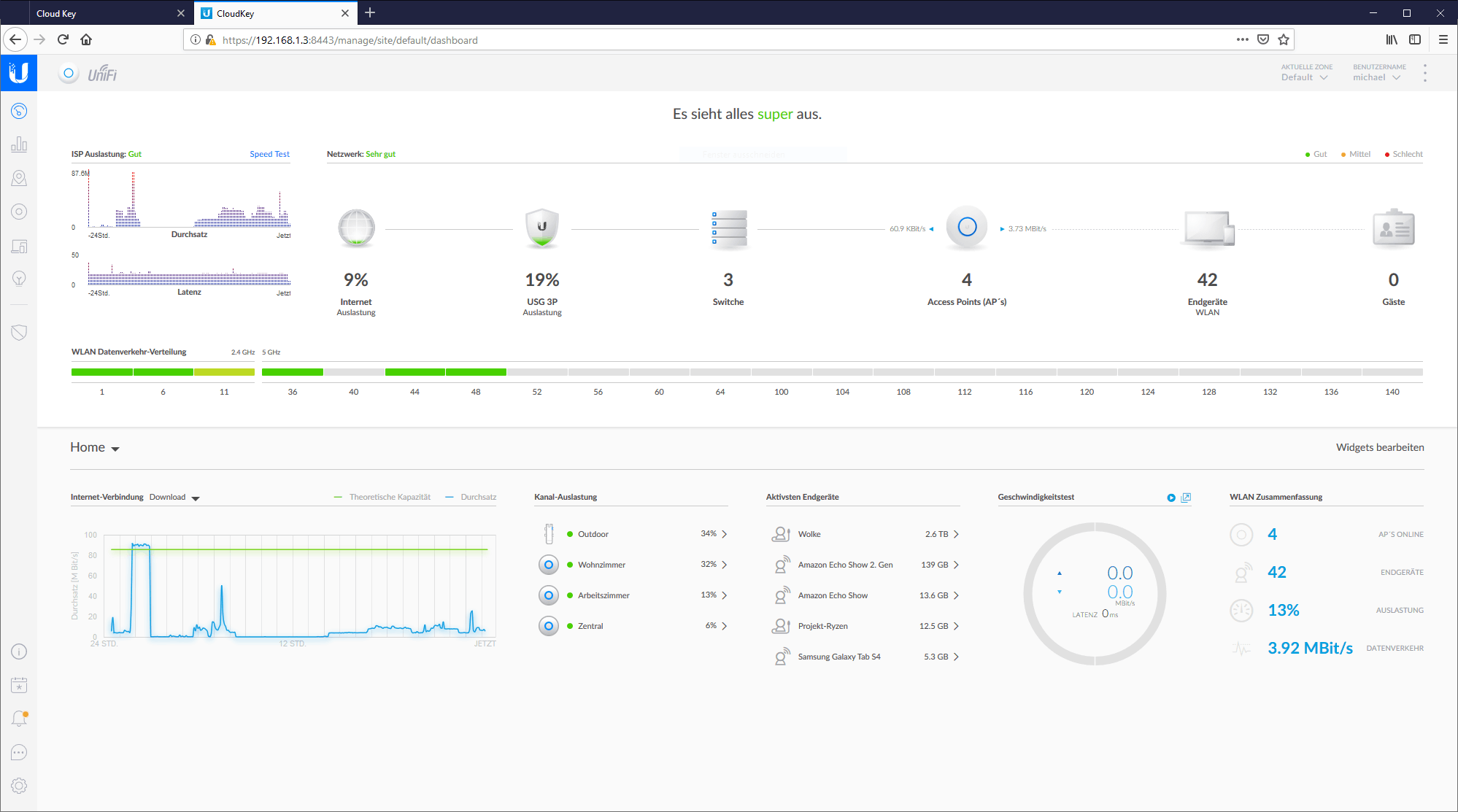 Der neue Ubiquiti UniFi Cloud Key Gen2 Plus im Test und was ist ...