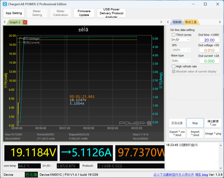 Das Oraimo OCW-E109F 120W HyperGaN USB C Netzteil im Test - Techtest