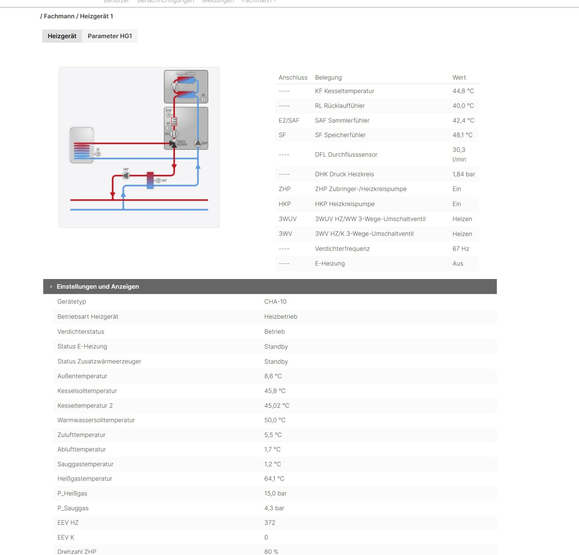 Erfahrungsbericht: WOLF SmartSet und WOLF Link Home, was kann und ...