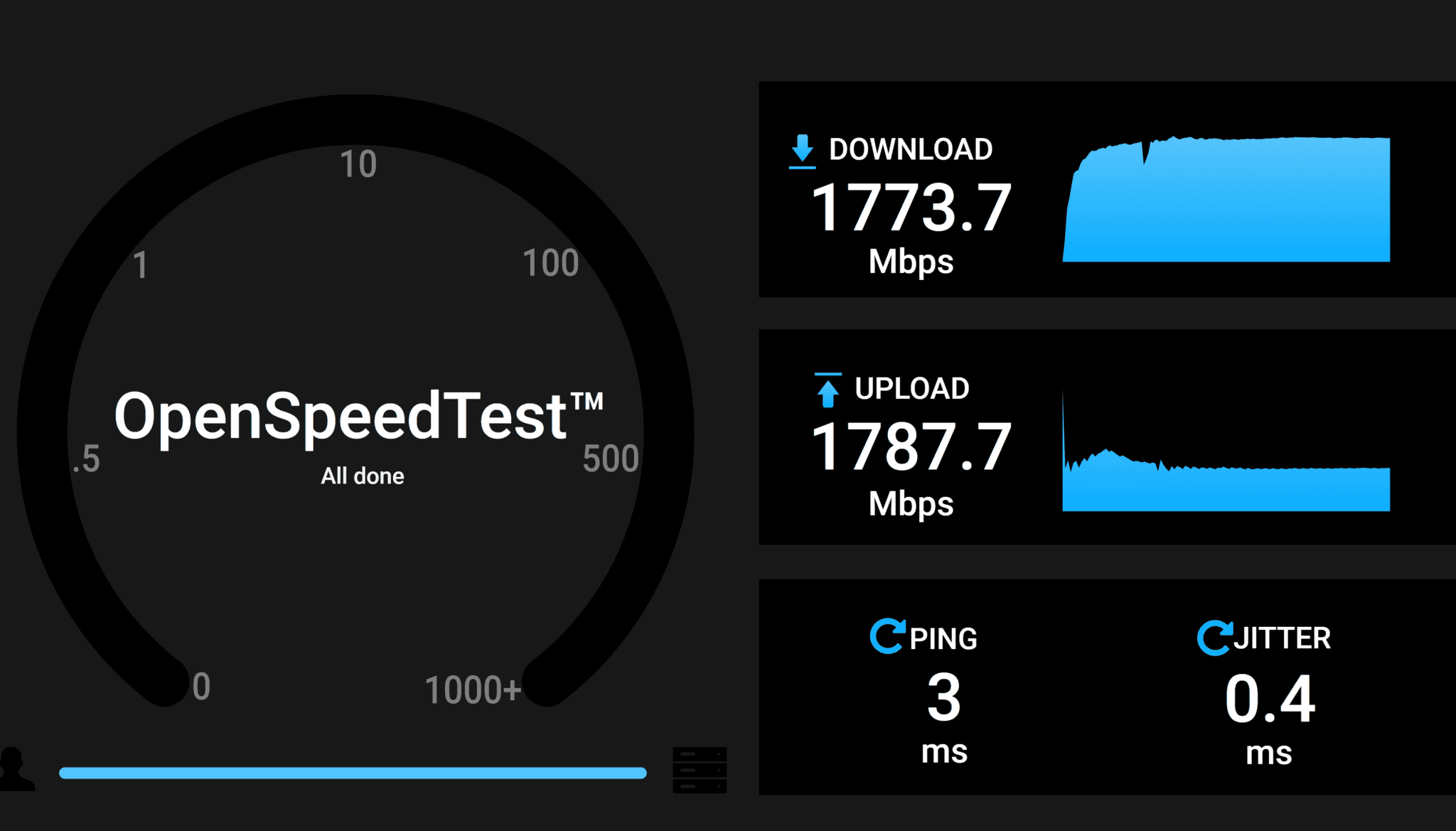 MT7927: So gut ist die neue MediaTek WLAN 7 Karte - Techtest